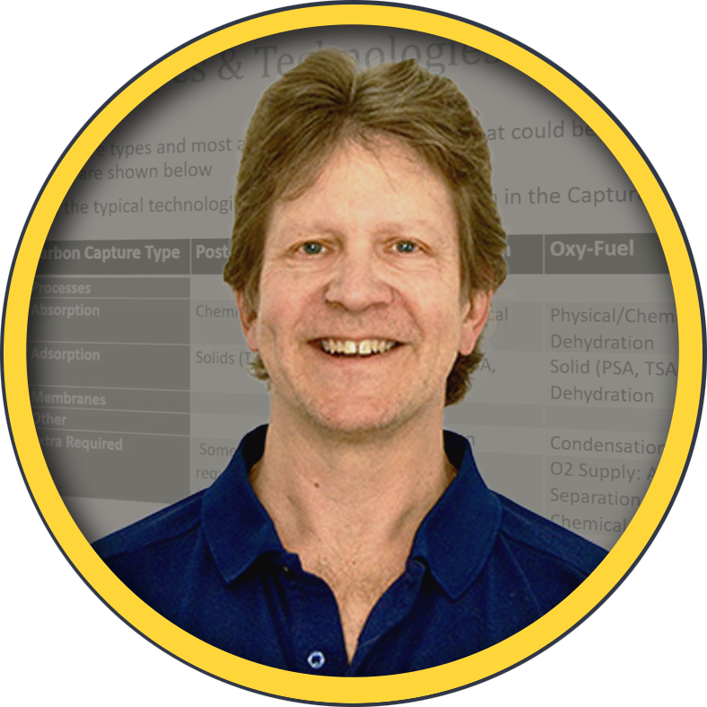 Petroleum & Oil & Gas Courses | All Skill Levels | SAGA Wisdom